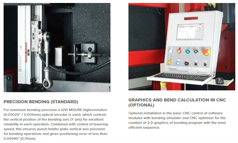 2021 Ultimate Guide of Metal Brake Machine - RAYMAX