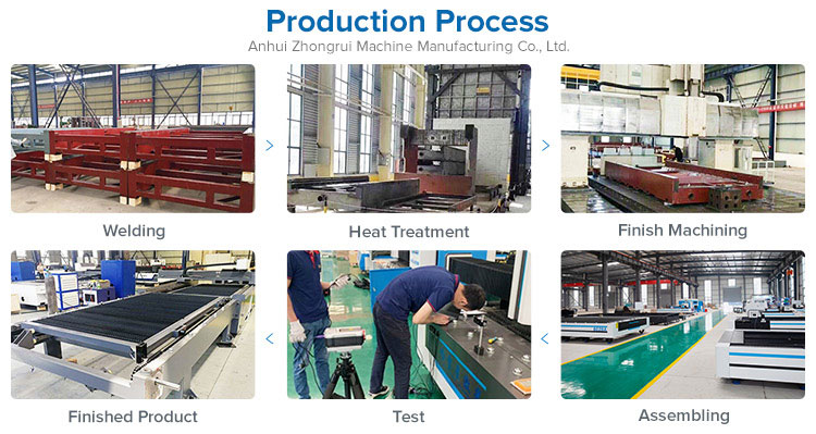 Gehaltebeheer - RAYMAX